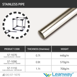 Leanway Equipment & Technology